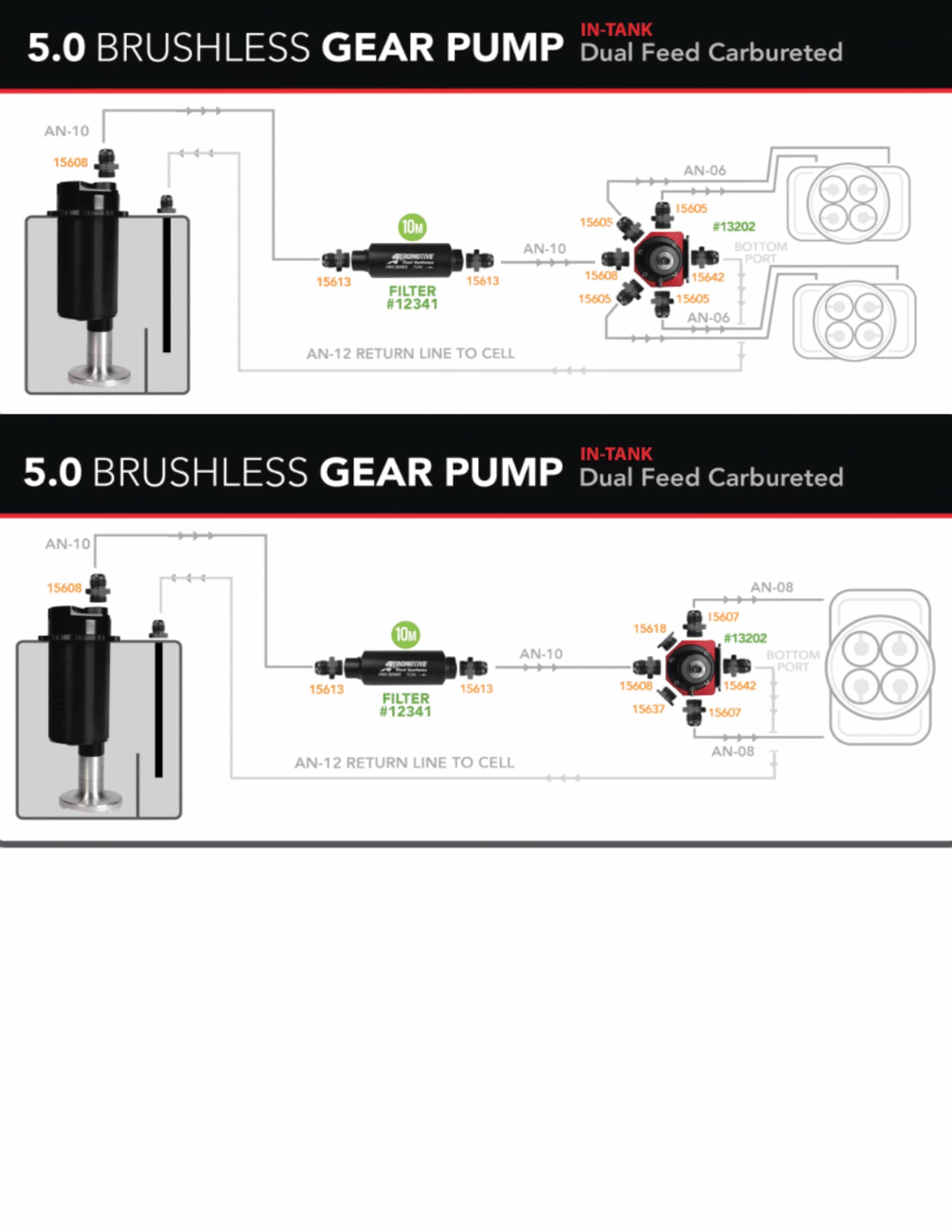 Fuel Cell with Integrated Brushless 5.0 GPM In-Tank Fuel Pump Module ...