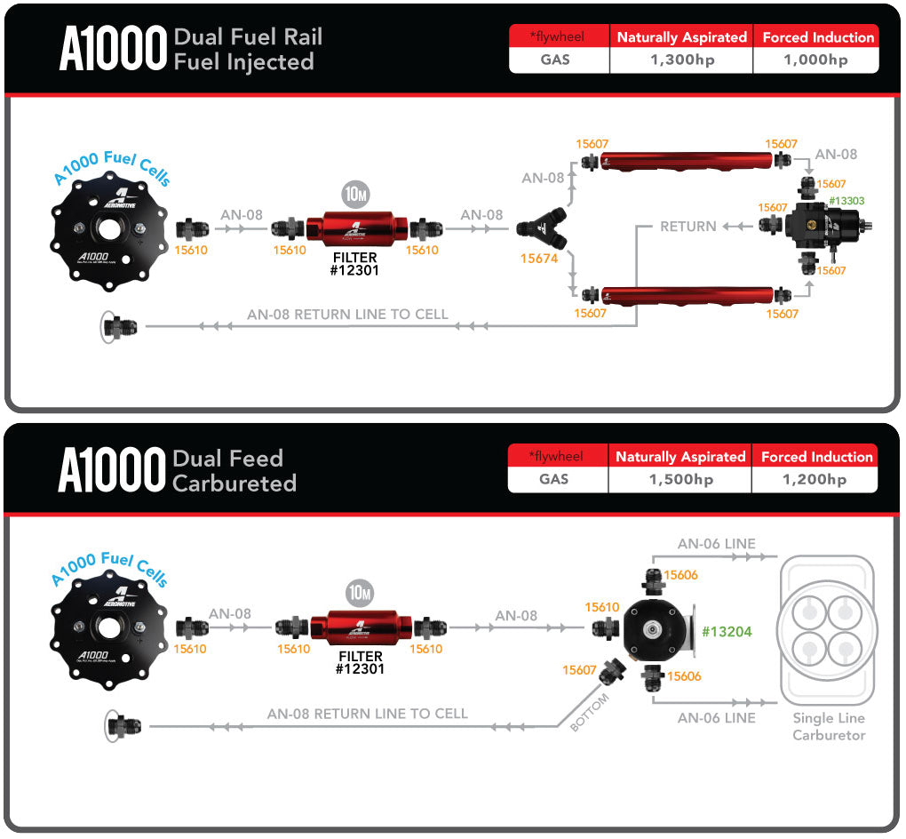 Fuel Cell with Integrated A1000 In-Tank Fuel Pump Module and Pre-Pump ...