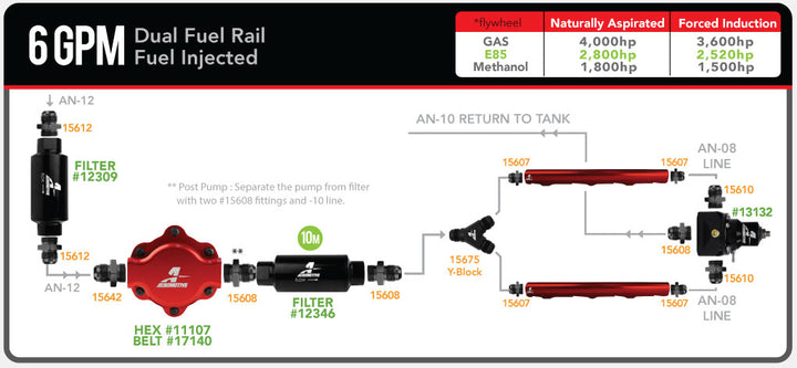 Mechanical Fuel Pump System Diagrams – Aeromotive