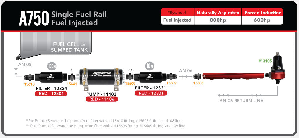A750 Single Fuel Rail Fuel Injected In-Line Fuel System Diagram ...