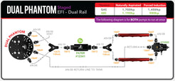 Dual Phantom Staged EFI - Dual Rail Fuel System Diagram – Aeromotive