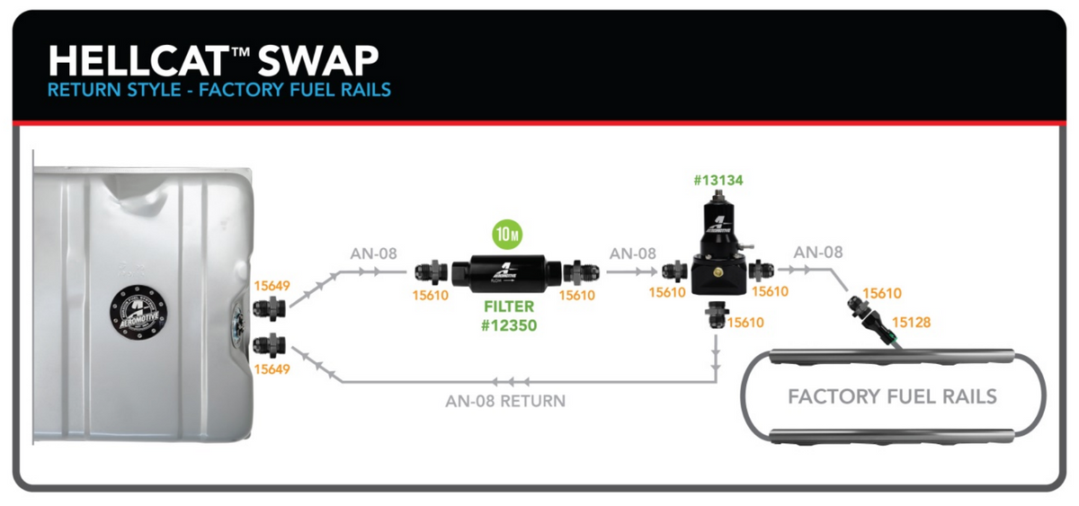 Gen II Stealth Tank 525 lph Hellcat Swap Return Style - Factory Fuel R ...