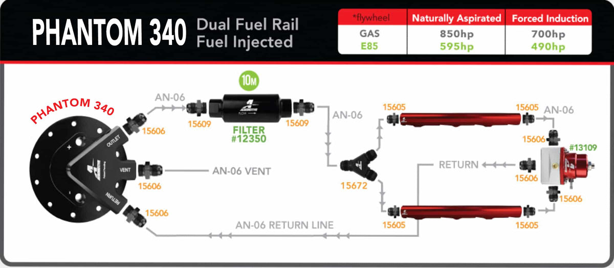 Phantom Stealth 200/340 Dual Fuel Rail Fuel Injected Fuel System ...
