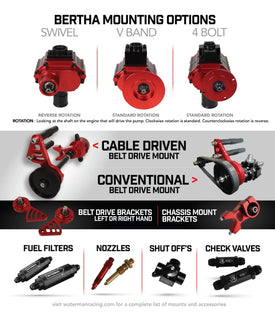 Waterman Racing Fuel Pumps | Aeromotive Group
